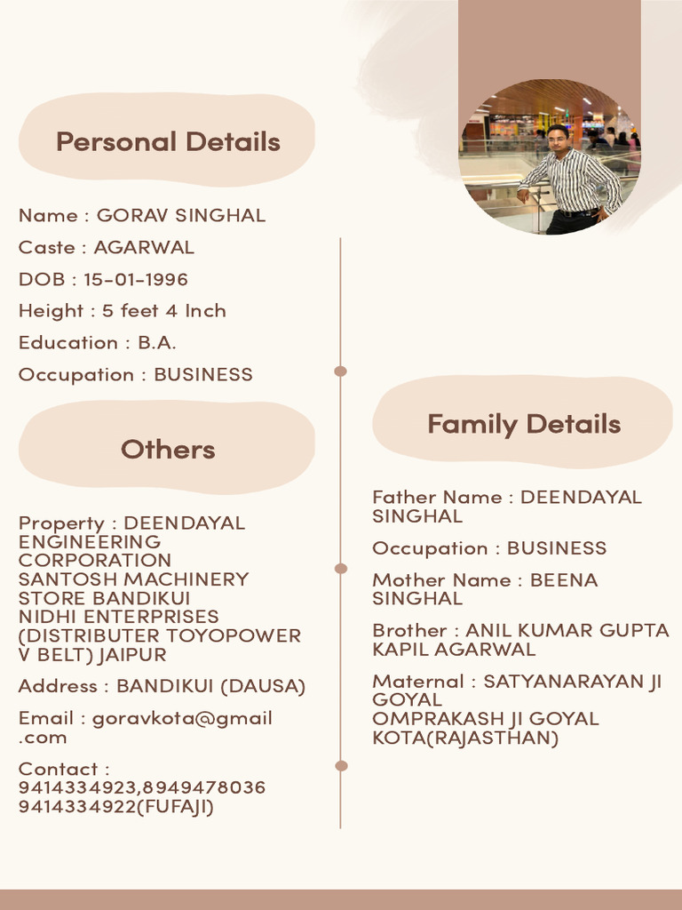 Family and Personal Details of Gorav Singhal | PDF