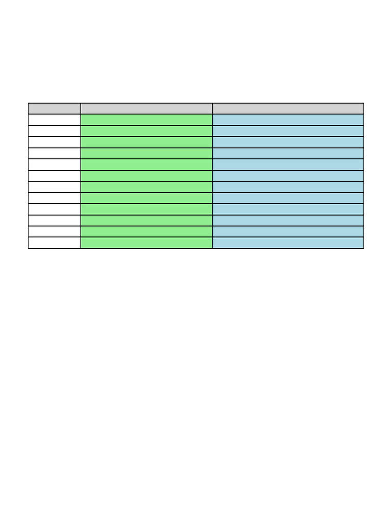 Study Schedule January 1 To 15 Color Coded | PDF
