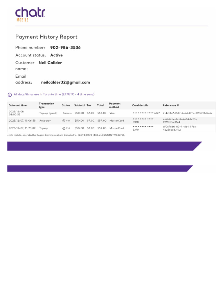 Chatr Report | PDF