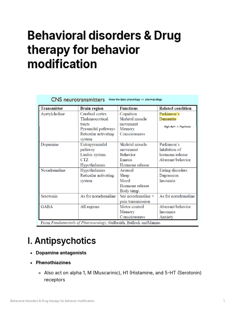 Behavioral Disorders: Drug Therapy Guide | PDF | Antidepressant ...