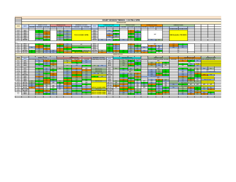 Medical TT - 17 TH Nov-23 RD Nov | PDF