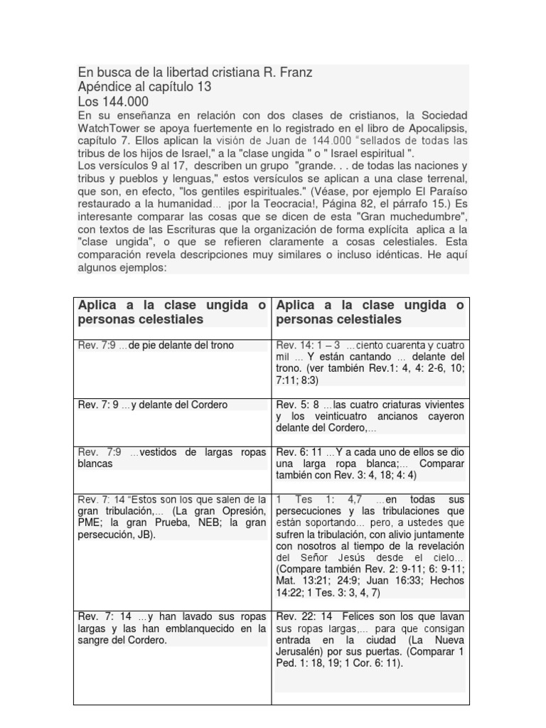 Raymond Franz - Los 144.000 | PDF | Libro de revelación | Cordero de Dios