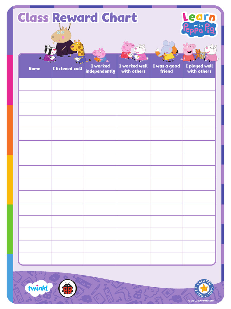 Class Reward Chart Template | PDF