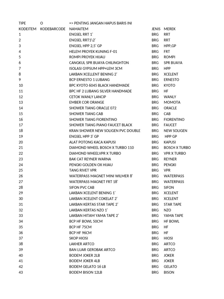 Daftar Item Toko Bangunan1 | PDF