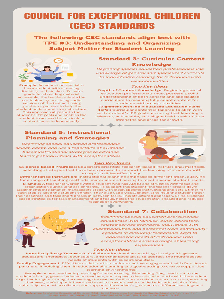 Special Education Collaboration Standards | PDF | Curriculum ...