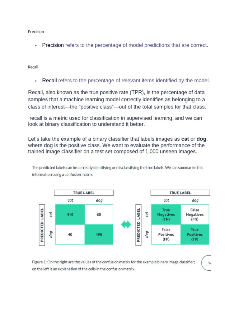 Understanding Precision and Recall in ML | PDF
