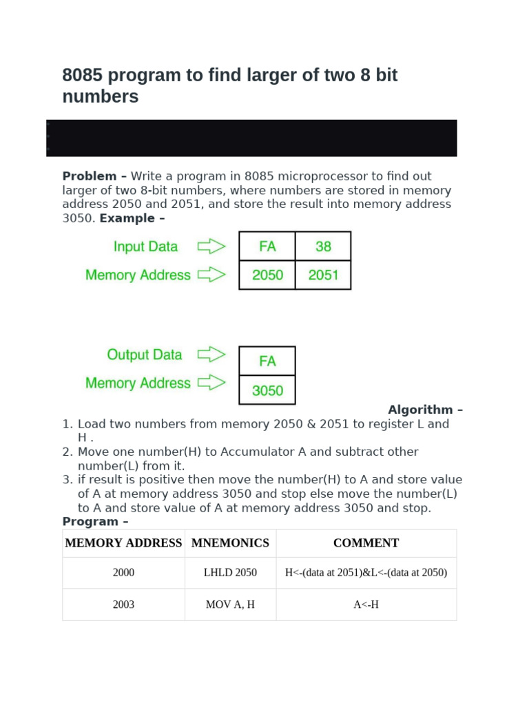 8085 Program To Find Larger of Two 8 Bit Numbers | PDF