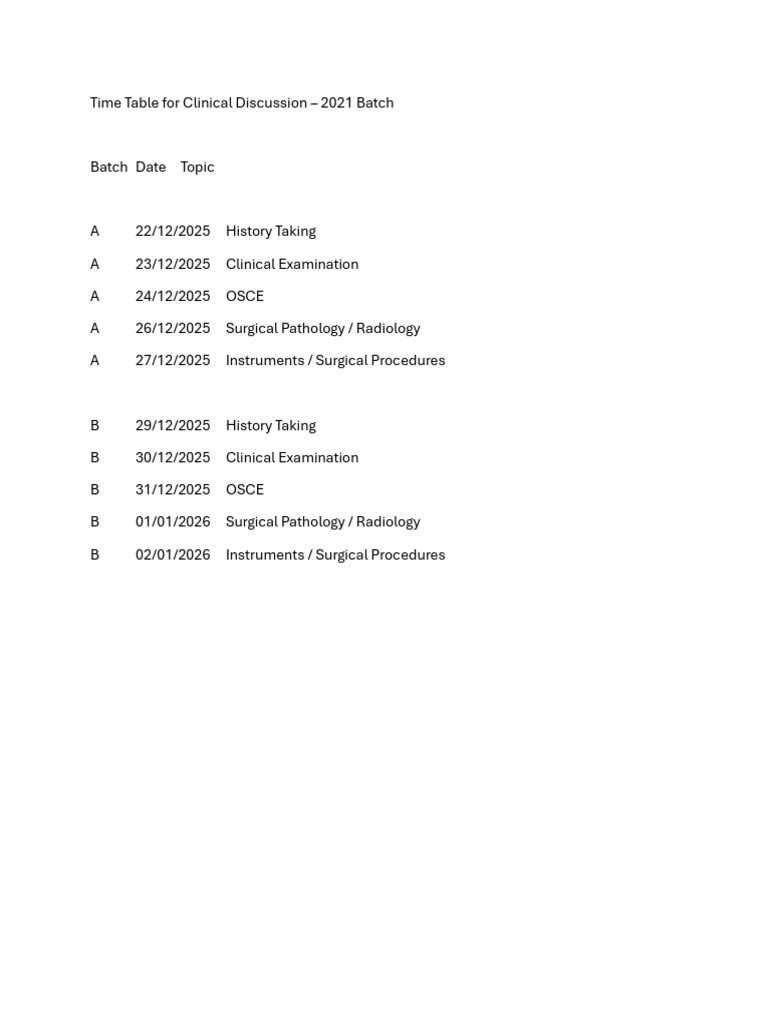 Clinical Discussion Schedule 2021 Batch | PDF