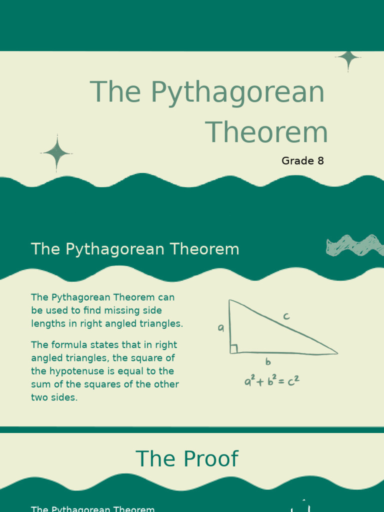 Pythagorean Theorem Presentation in Teal Yellow Pen Scribble Style ...