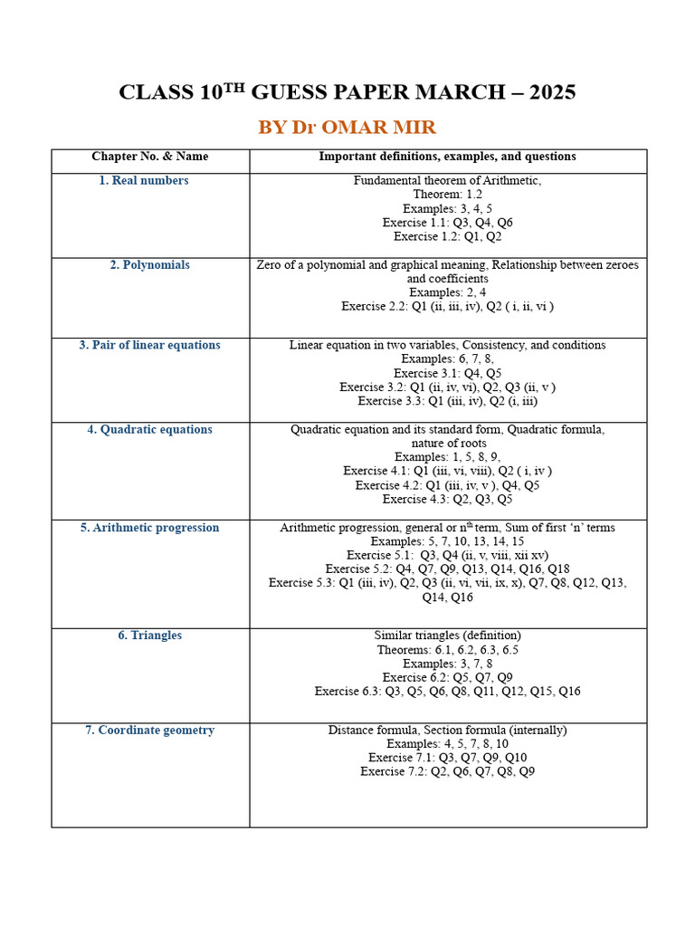 Class 10 Math Guess Paper 2025 | PDF | Trigonometry | Trigonometric ...