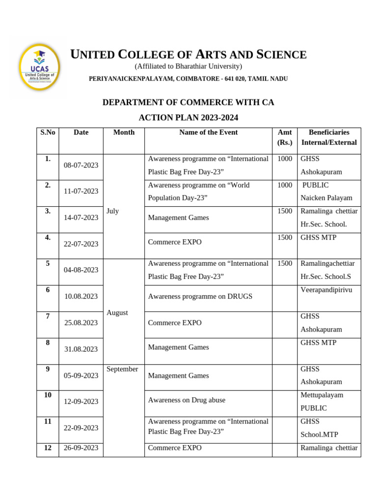 Commerce Department Action Plan 2023-24 | PDF