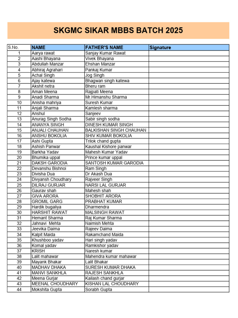 2025 Batch Student List Provisional | PDF