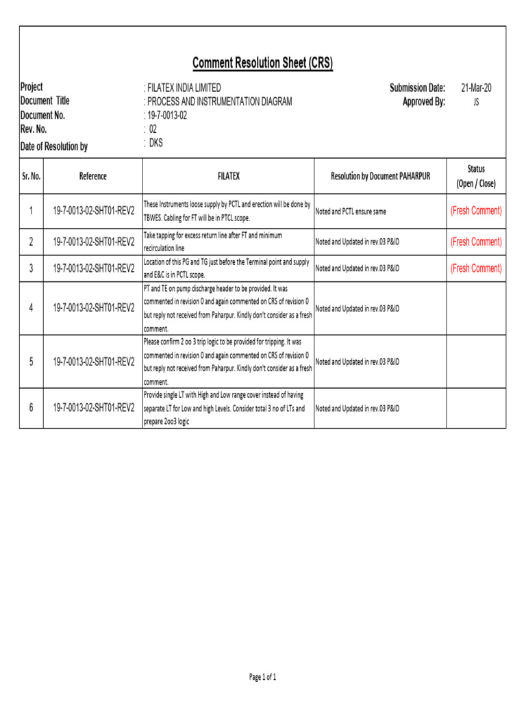 Filatex India P&ID Comment Resolutions | PDF | Valve | Mechanical ...