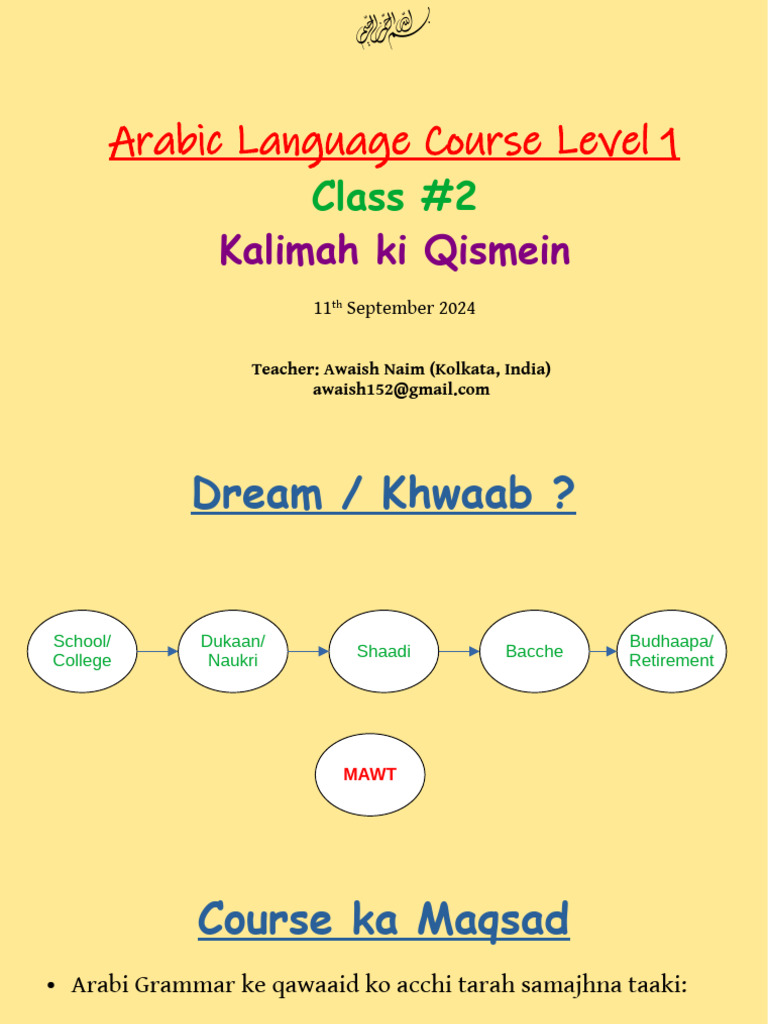 Arabic Language Course Level 1 Overview | PDF | Orthography | Languages ...