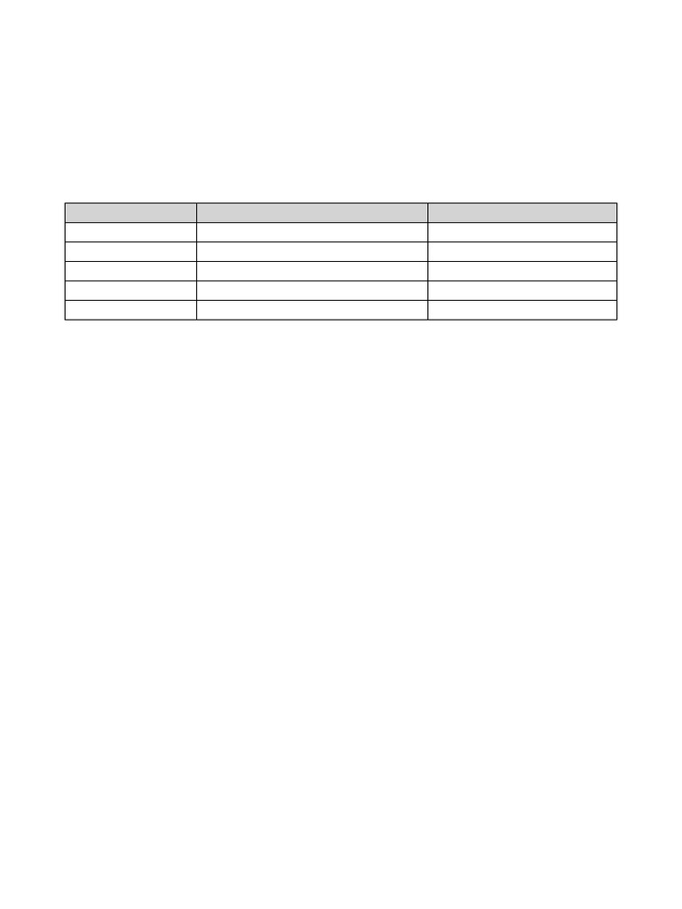 Module 1 Fundamentals of Flow Control | PDF