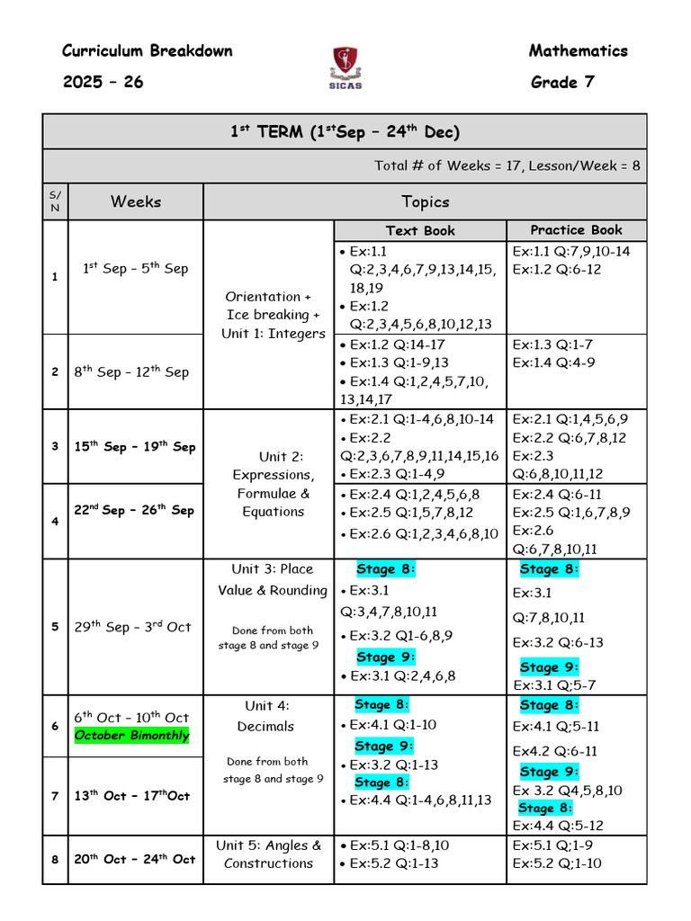 GR 7 - Math CB 2025 - 26 (Revised) | PDF | Mathematics