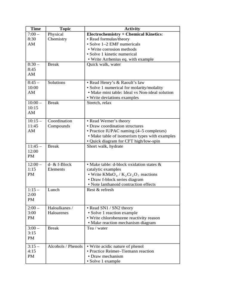 Time | PDF | Coordination Complex | Chemical Reactions