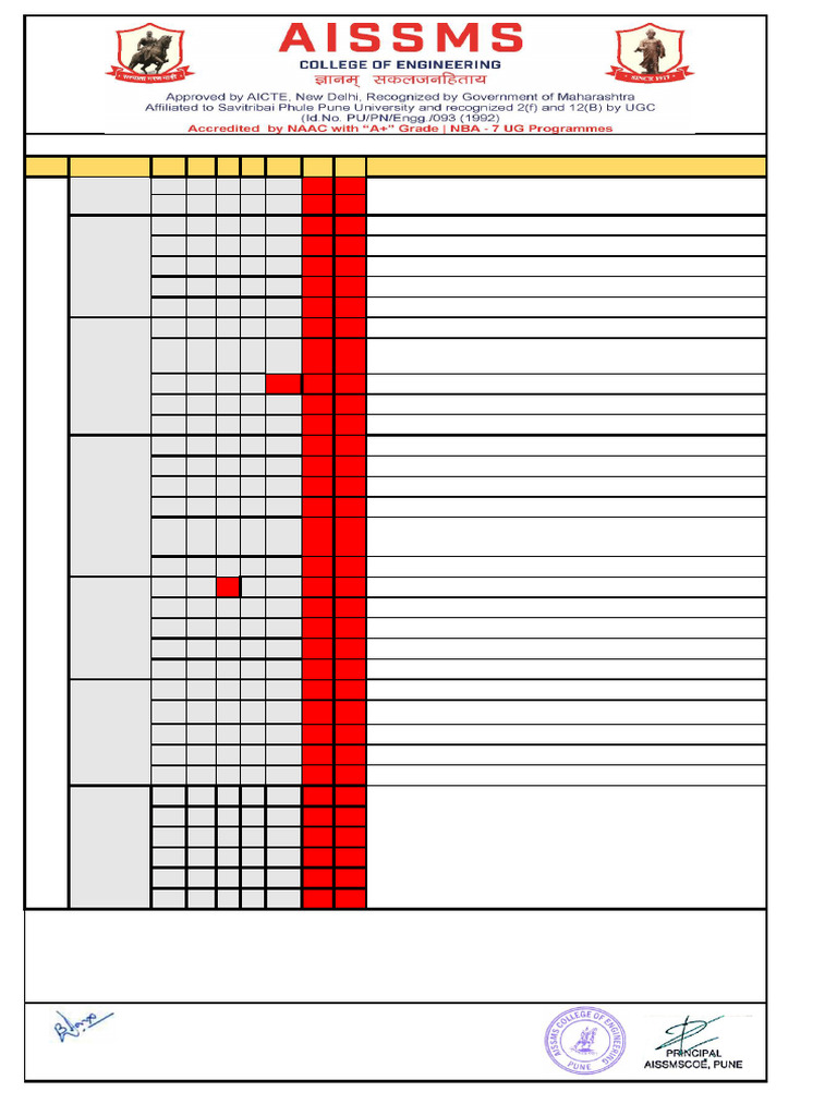 Academic Calendar 2025-26 Term I | PDF | Higher Education | Academia