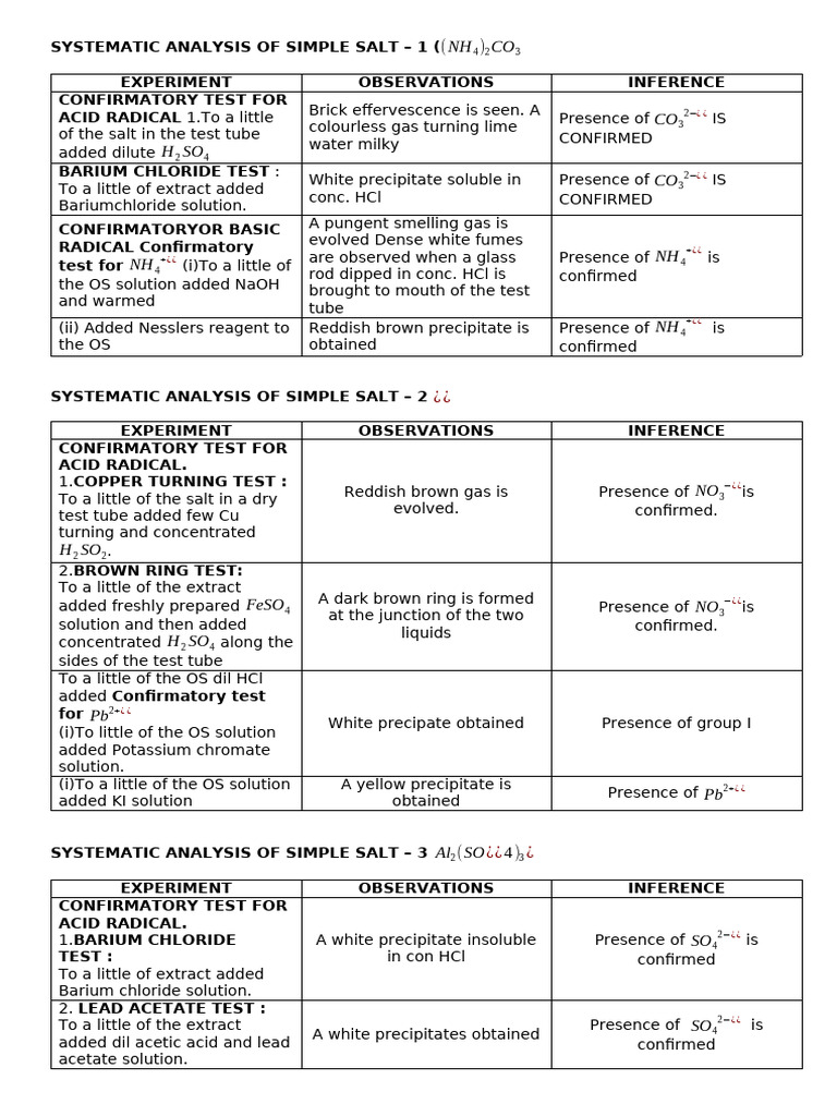 Systematic Analysis of Simple Salts | PDF | Precipitation (Chemistry ...