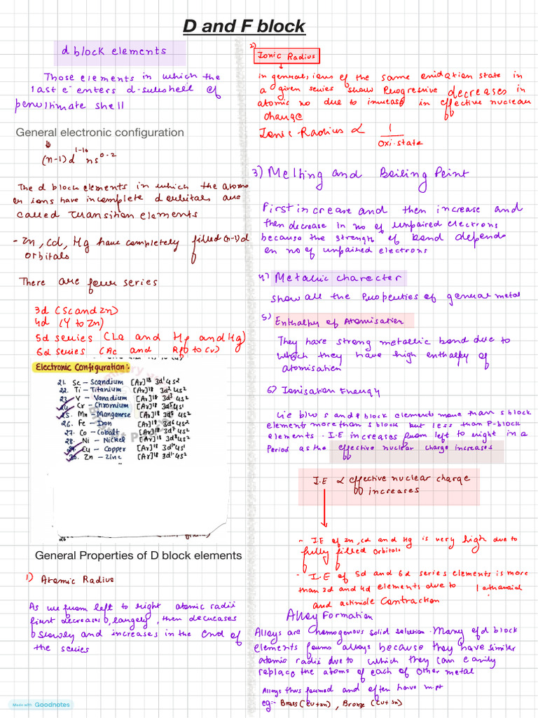 Anil Sir Notes All | PDF
