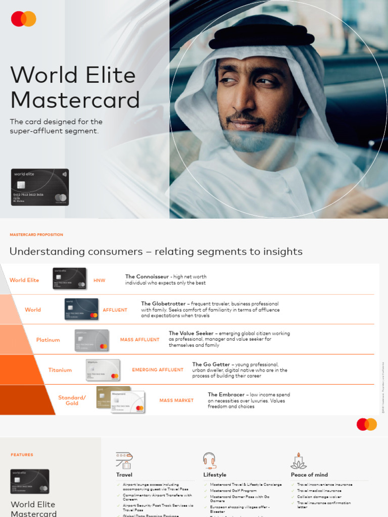 World Elite Mastercard Benefits Overview | PDF | Master Card | Debit Card