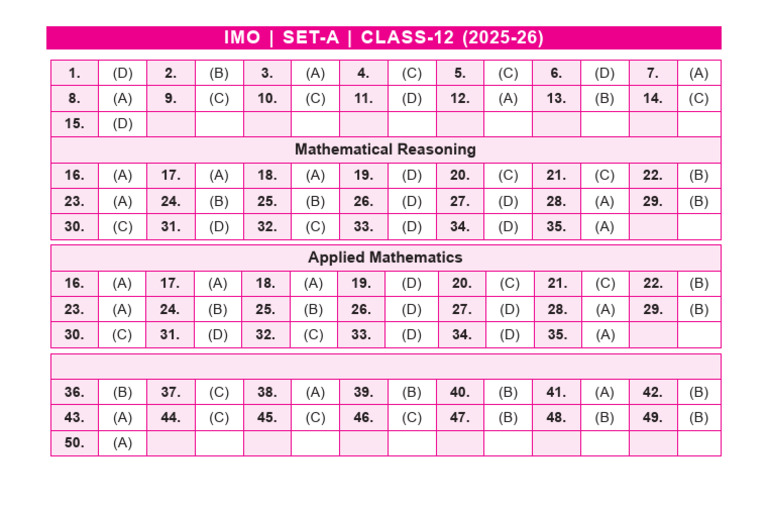 Imo Set-A Answer Key Class-12 2025-26 | PDF
