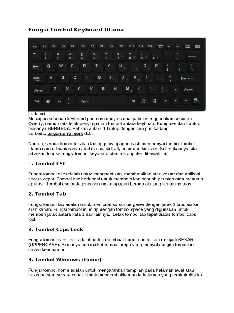 Fungsi Utama Tombol Keyboard Komputer | PDF