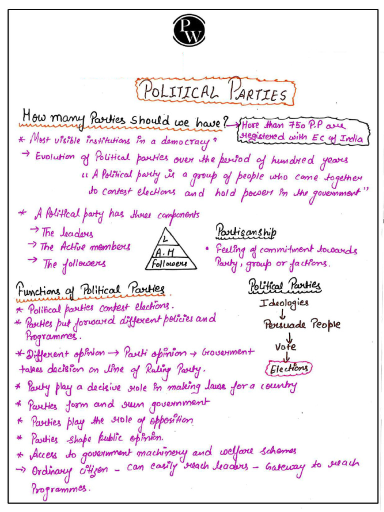 Political Science - Political Parties: Handwritten Notes - Udaan 2026 | PDF