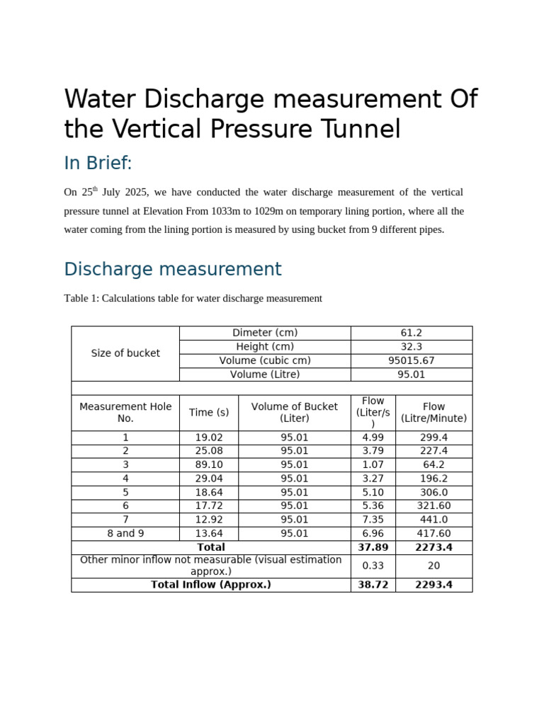 Water Discharge Measurement of The Vertical Pressure Tunnel | PDF