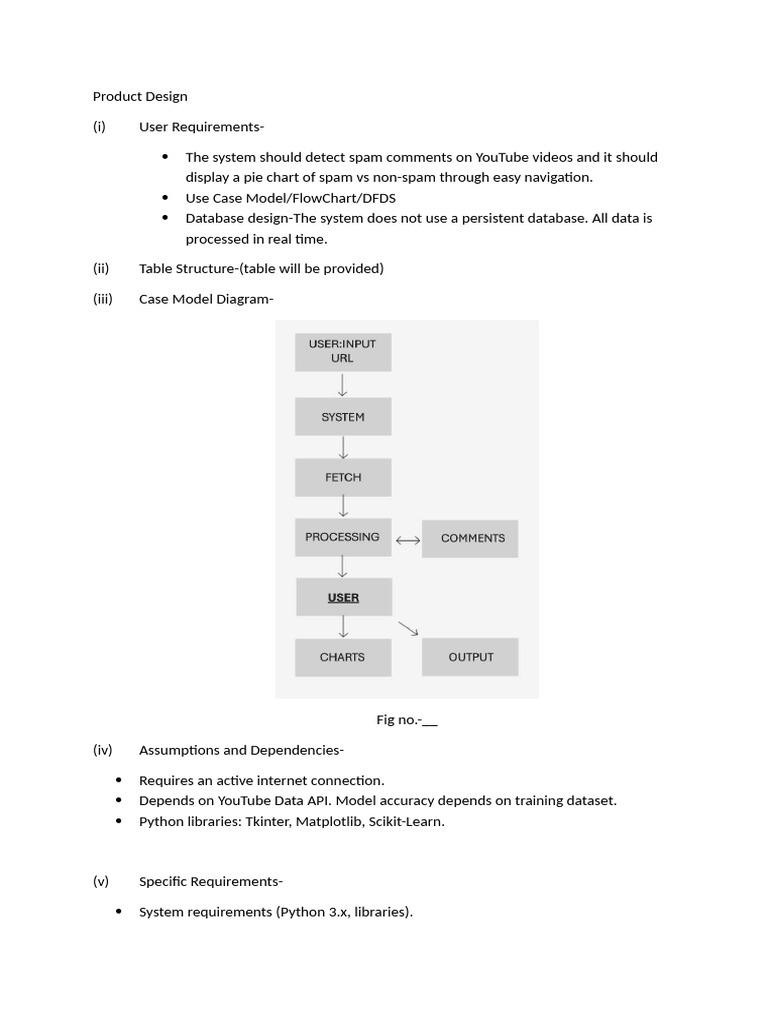 Product Design | PDF