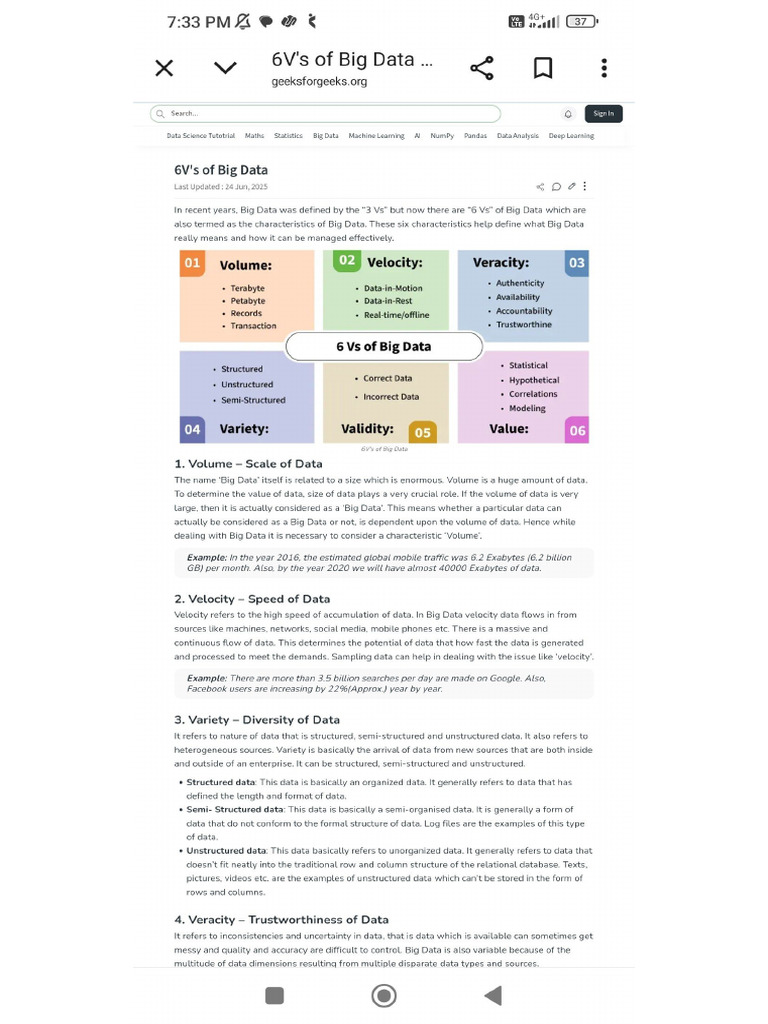 Unit 1-Introduction To Big Data (Big Data) | PDF