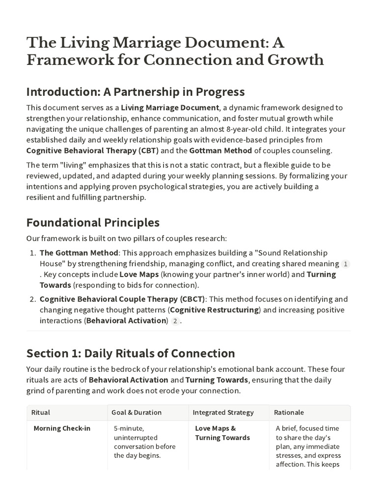 The Living Marriage Document: A Framework For Connection and Growth ...