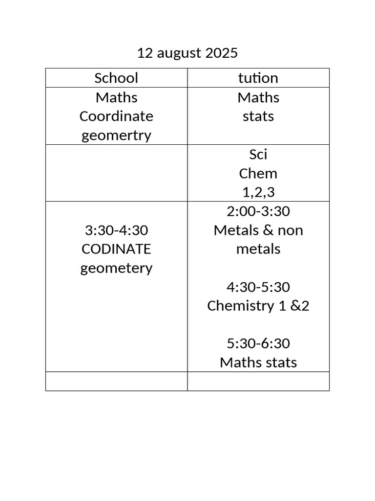 Study Time Table | PDF