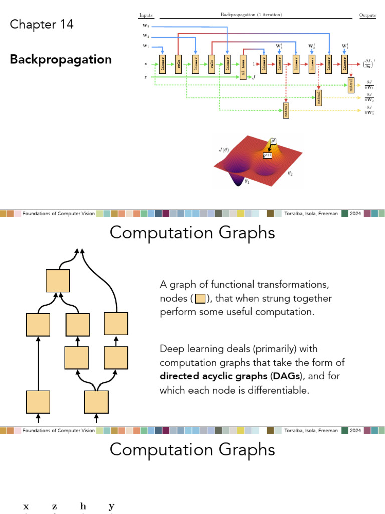 14 Backpropagation | PDF