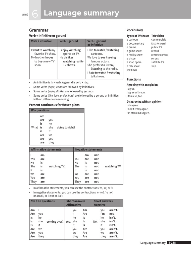 TV Show Vocabulary and Grammar Guide | PDF | Languages | Foreign ...