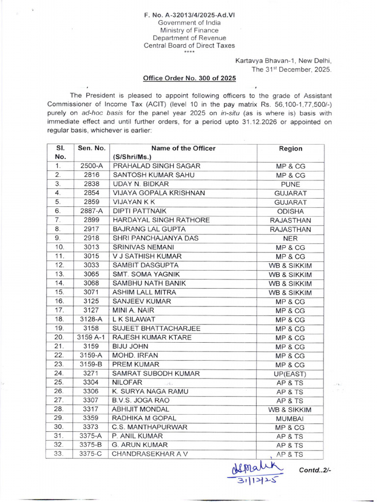 Appointment of ACIT Officers 2025 | PDF | Government Finances | Taxes