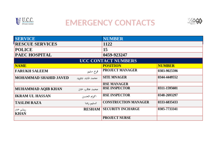 Emergency - Contacts WP1 BX Building | PDF