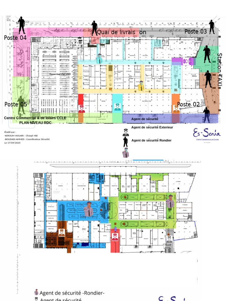 Plan de Securite | PDF