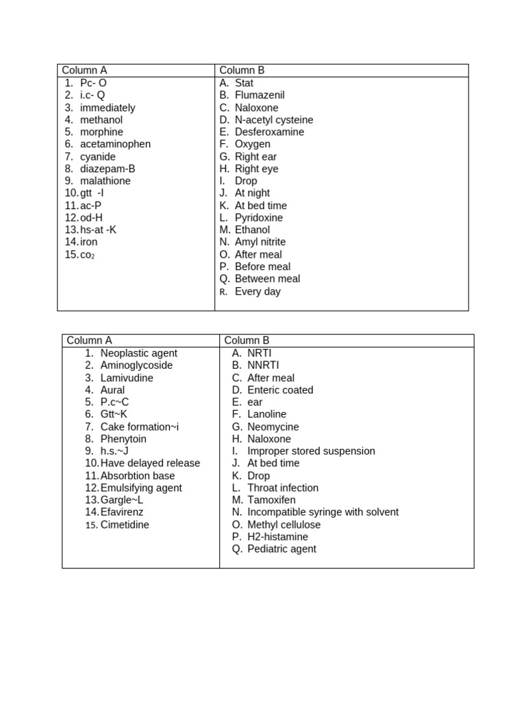 Coc Match | PDF | Drugs | Pharmacology