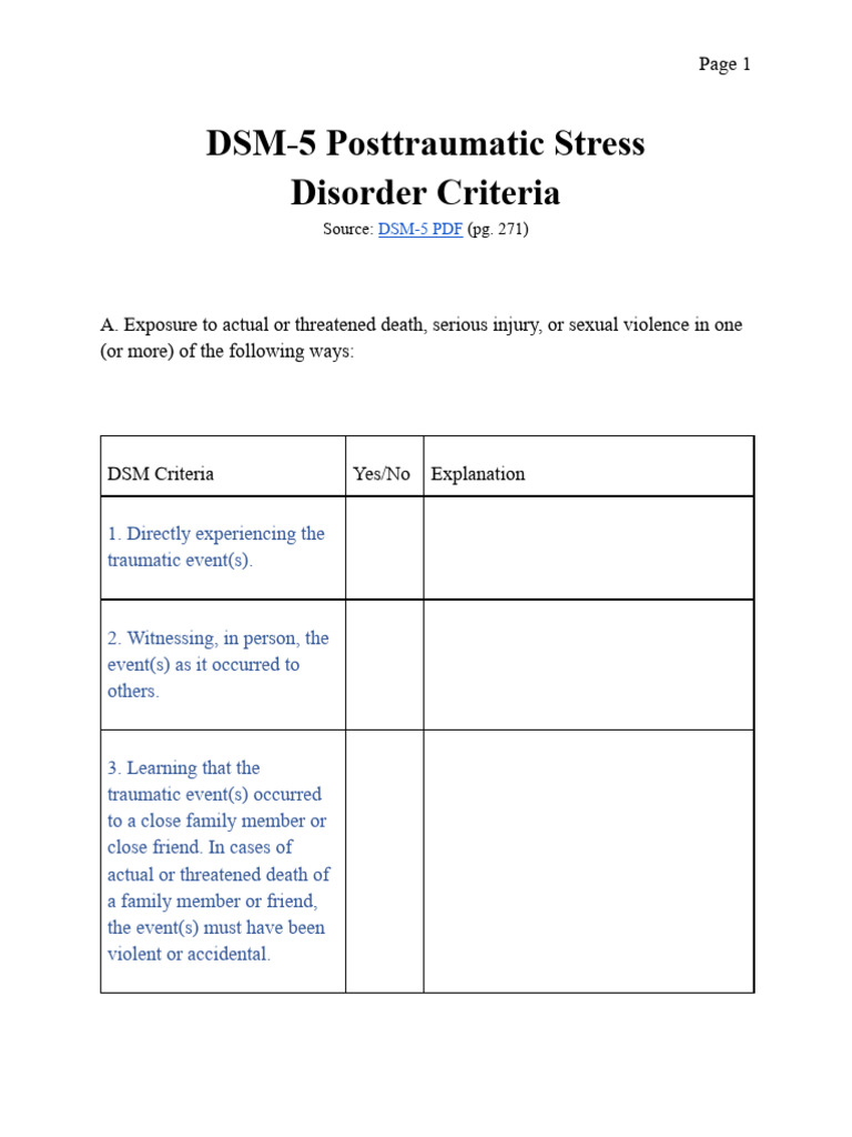 DSM-5 PTSD Criteria Overview | PDF | Psychological Trauma | Psychology