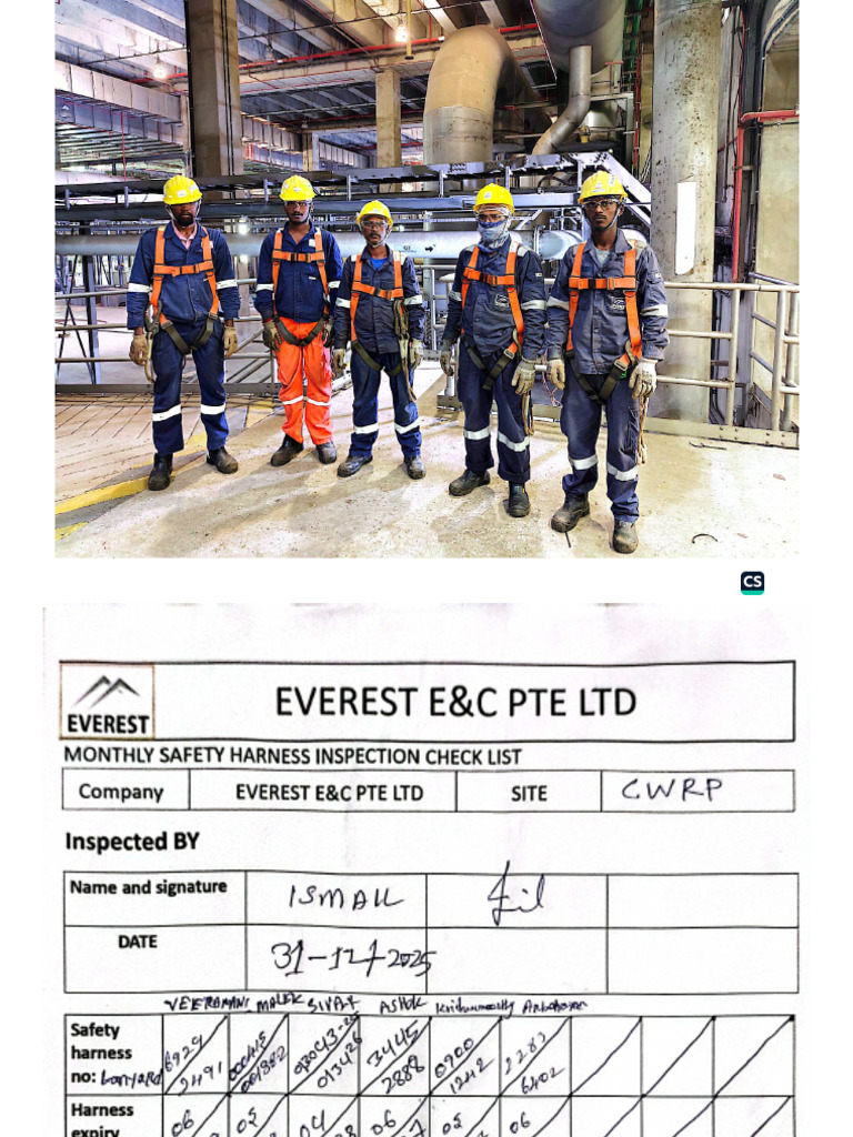 CWRP - Body Herness Checklist | PDF