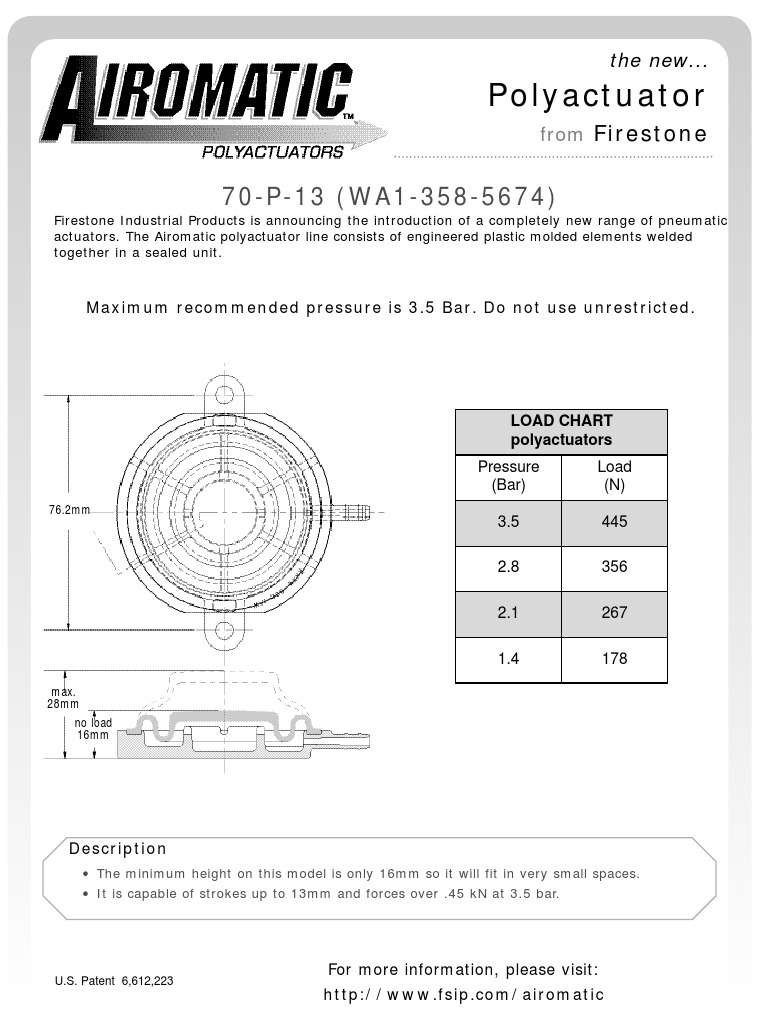 Wa1 358 5674 | PDF | Screw | Actuator