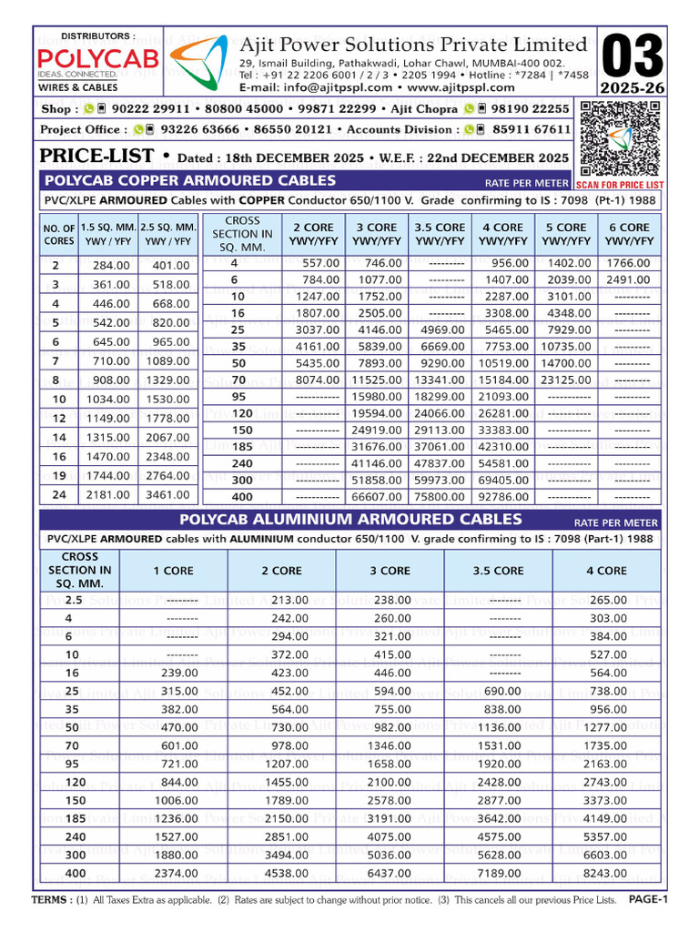 Polycab Ajit Armoured Cables Price-List No. 03 DT 18th December 2025 ...