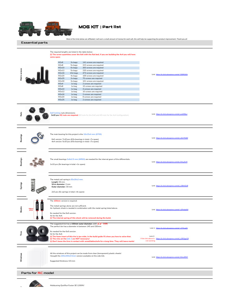 MOG - Part List & Links - Buy | PDF | Screw | Motor Vehicle