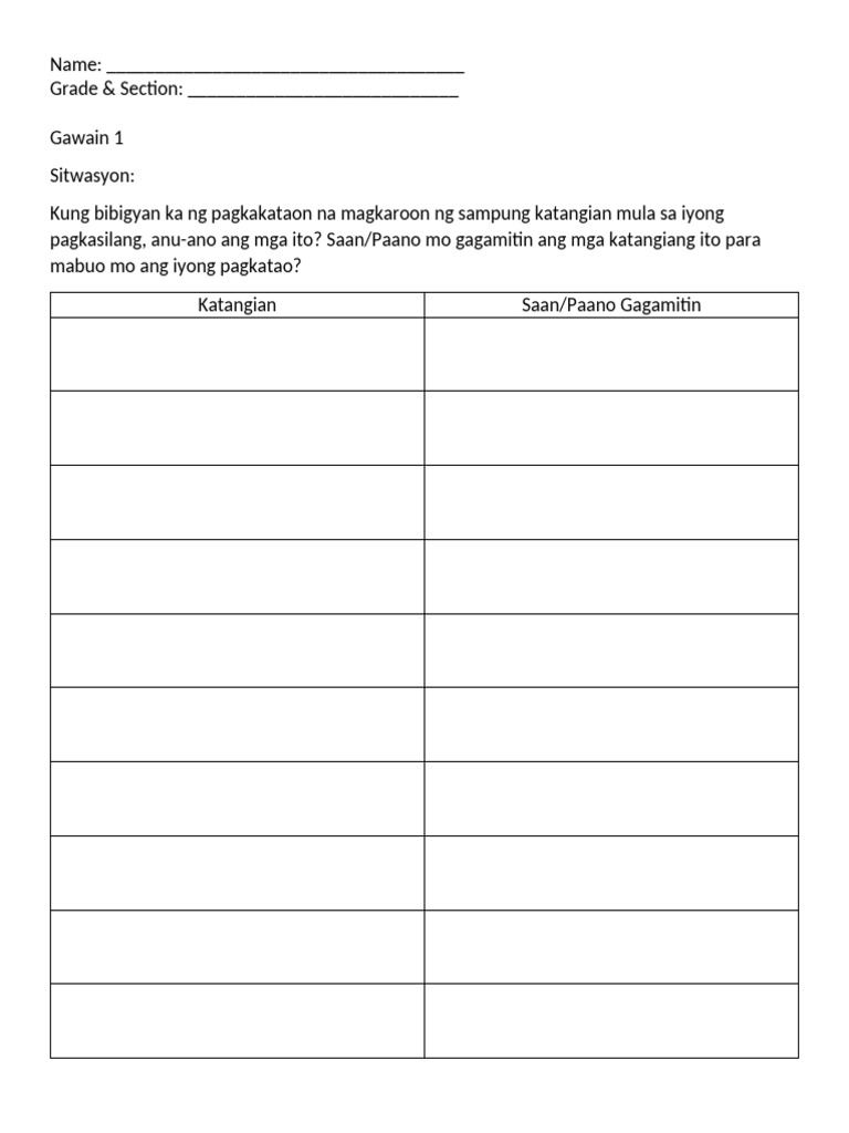 Gawain 1 Modyul 1 EsP 10 | PDF