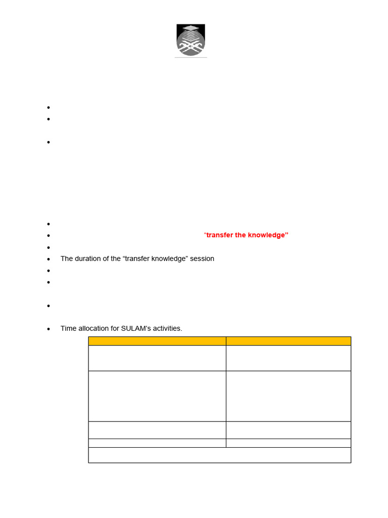 Islamic Finance Knowledge Transfer Project | PDF | Islamic Banking And ...