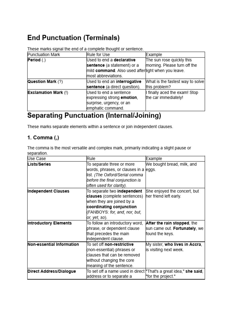 Essential Punctuation Rules Explained | PDF | Sentence (Linguistics ...