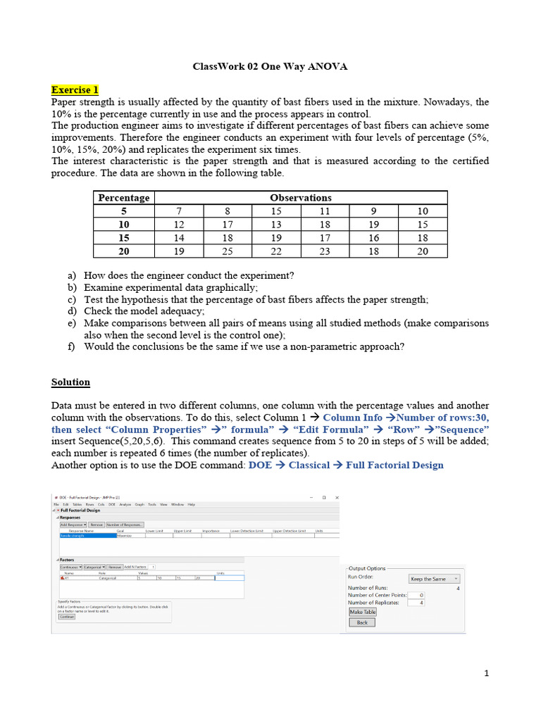 One-Way ANOVA on Paper Strength | PDF | Errors And Residuals | Analysis ...