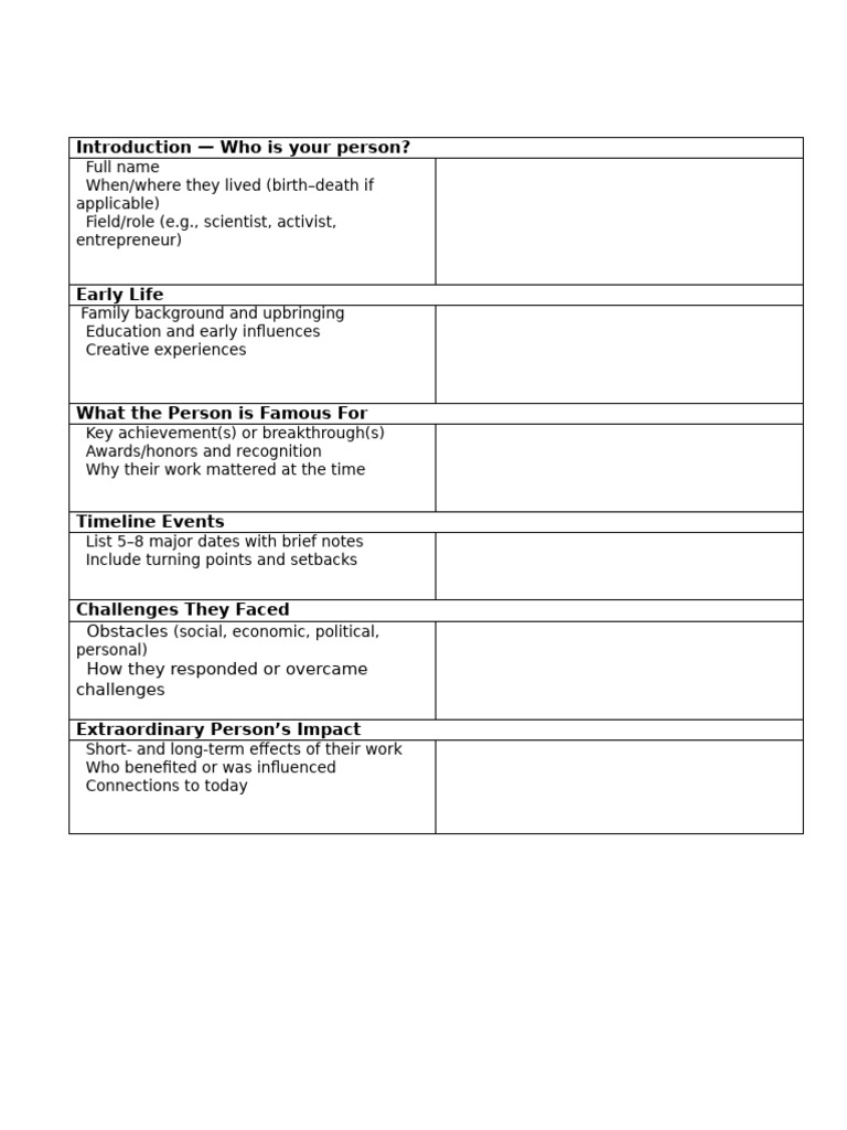 Reserch Report Chart | PDF