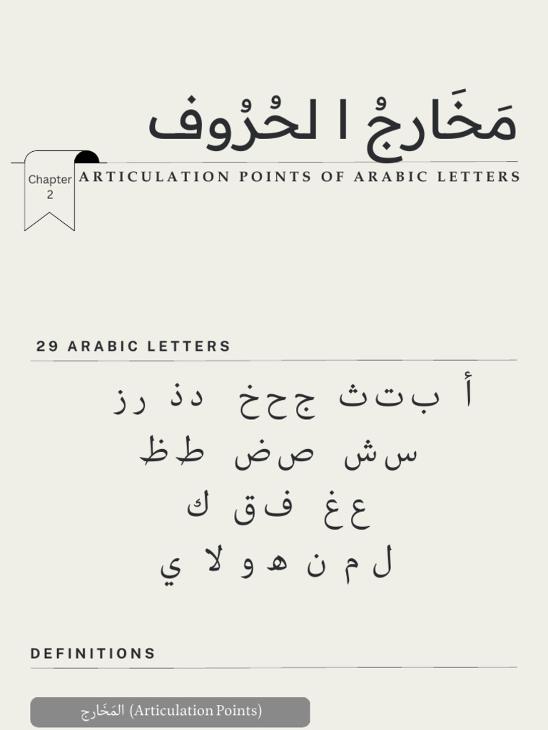 Articulationpointsofarabicletters 1 250506103657 80459e9d | PDF | Mouth ...